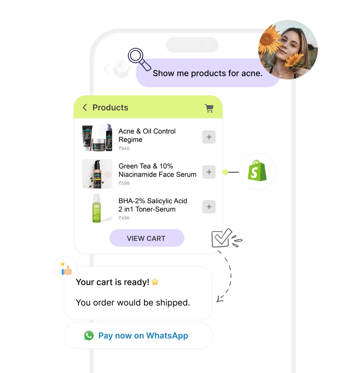 Boost Revenue with GPT-Powered WhatsApp Buying Journeys | LimeChat